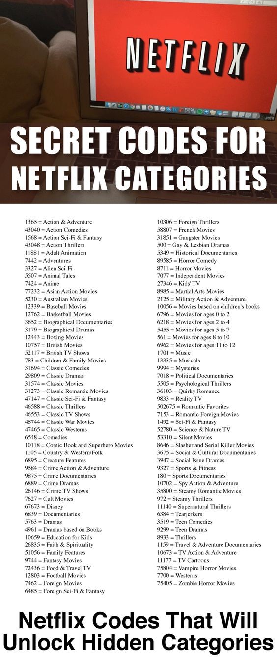 Netflix Secret Codes Netflix Secret Codes